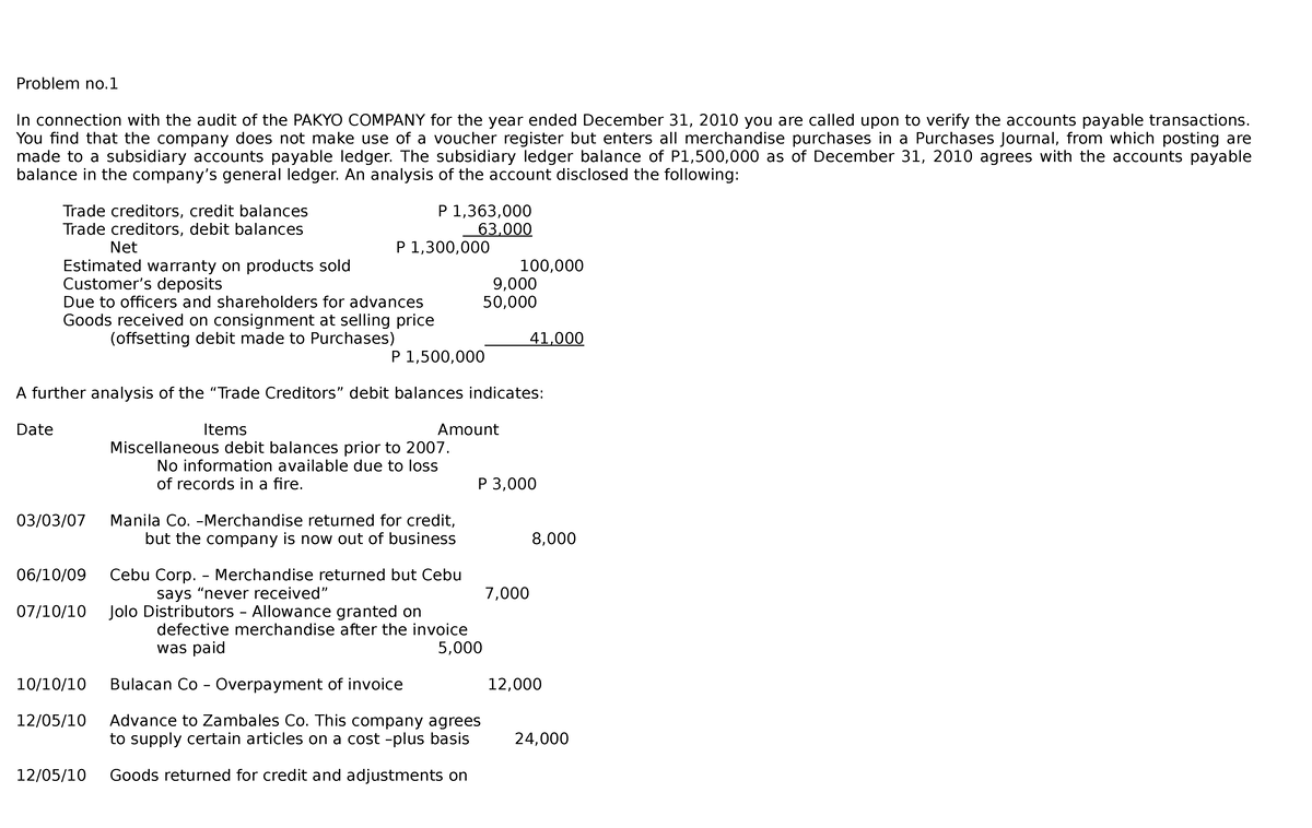 PAKYO CO. Audit Analysis and Adjustments - Educational Insights - Studocu