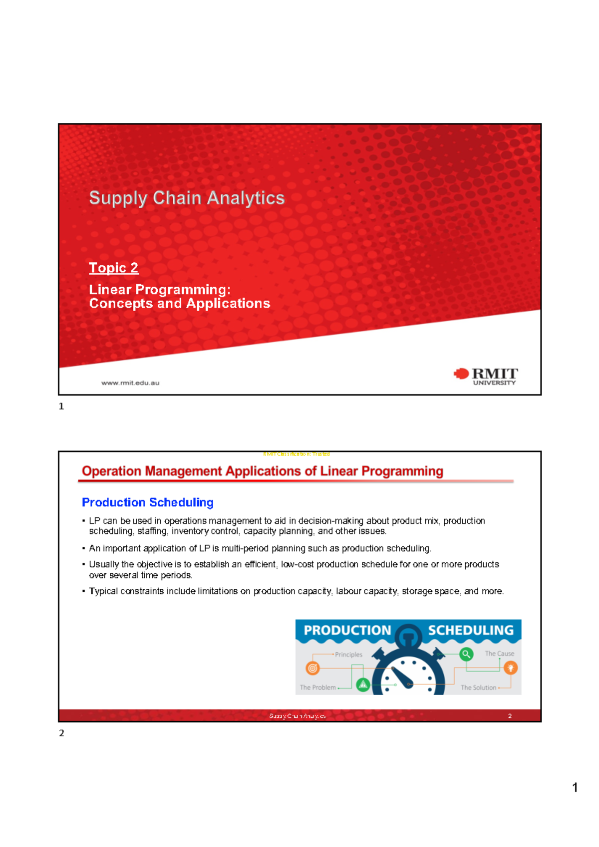 SCAD L02 - nil - Topic 2 Linear Programming: Concepts and Applications 1 RMIT Classification ...