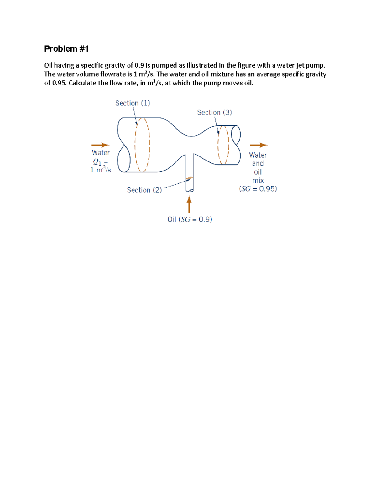 Q&A 16-01-23 - Practice Problems on Fluid Dynamics and Motion - Studeersnel