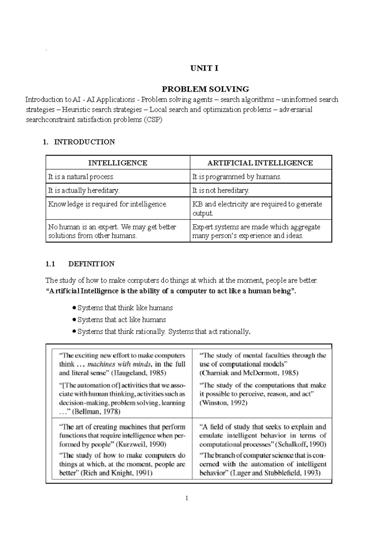 AIML - UNIT 1: Introduction to Problem Solving in Artificial Intelligence - Studocu