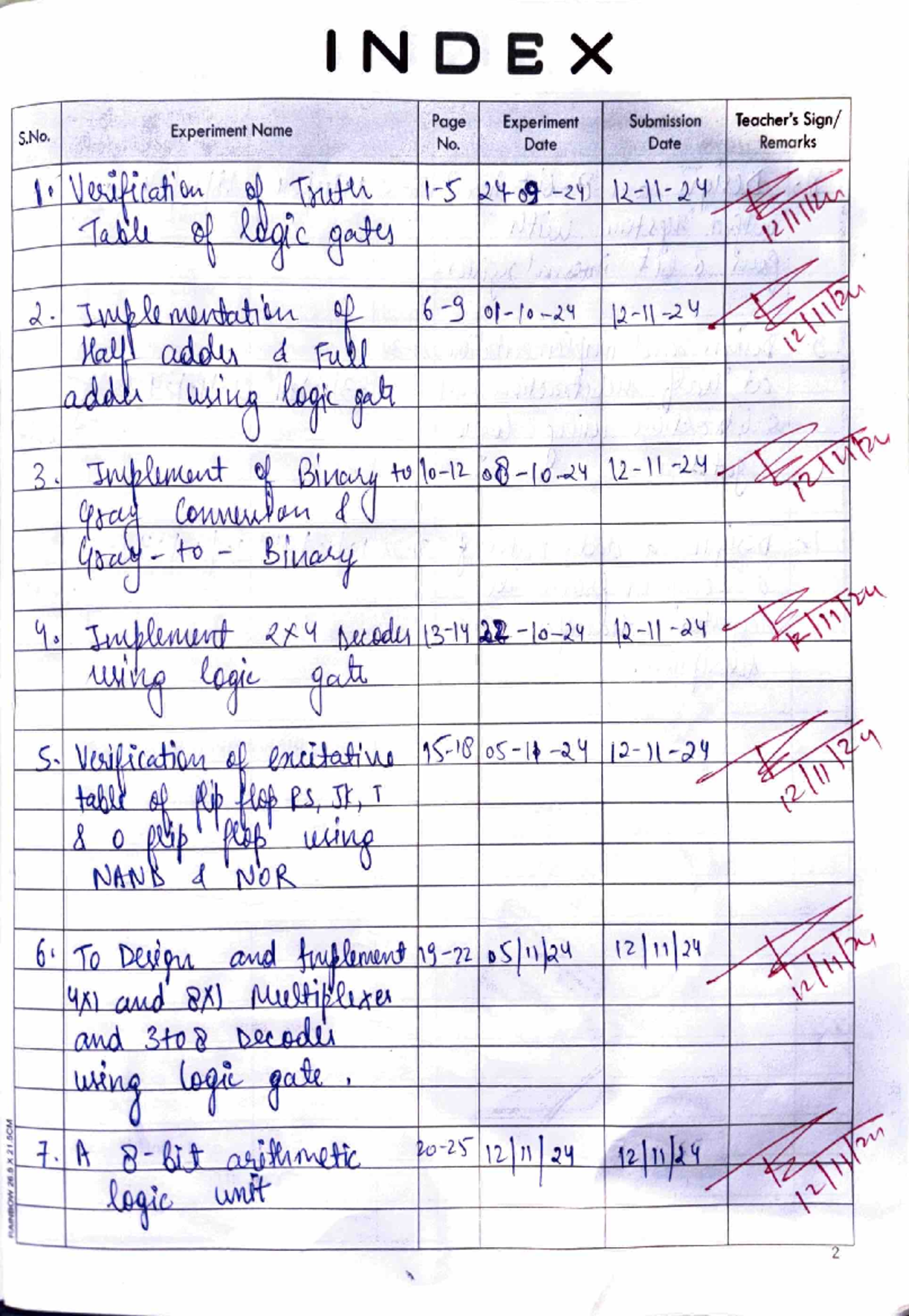Coa - All coa practicals - INDEX Experiment Name Page Experiment Submission S. No. Date Date ...