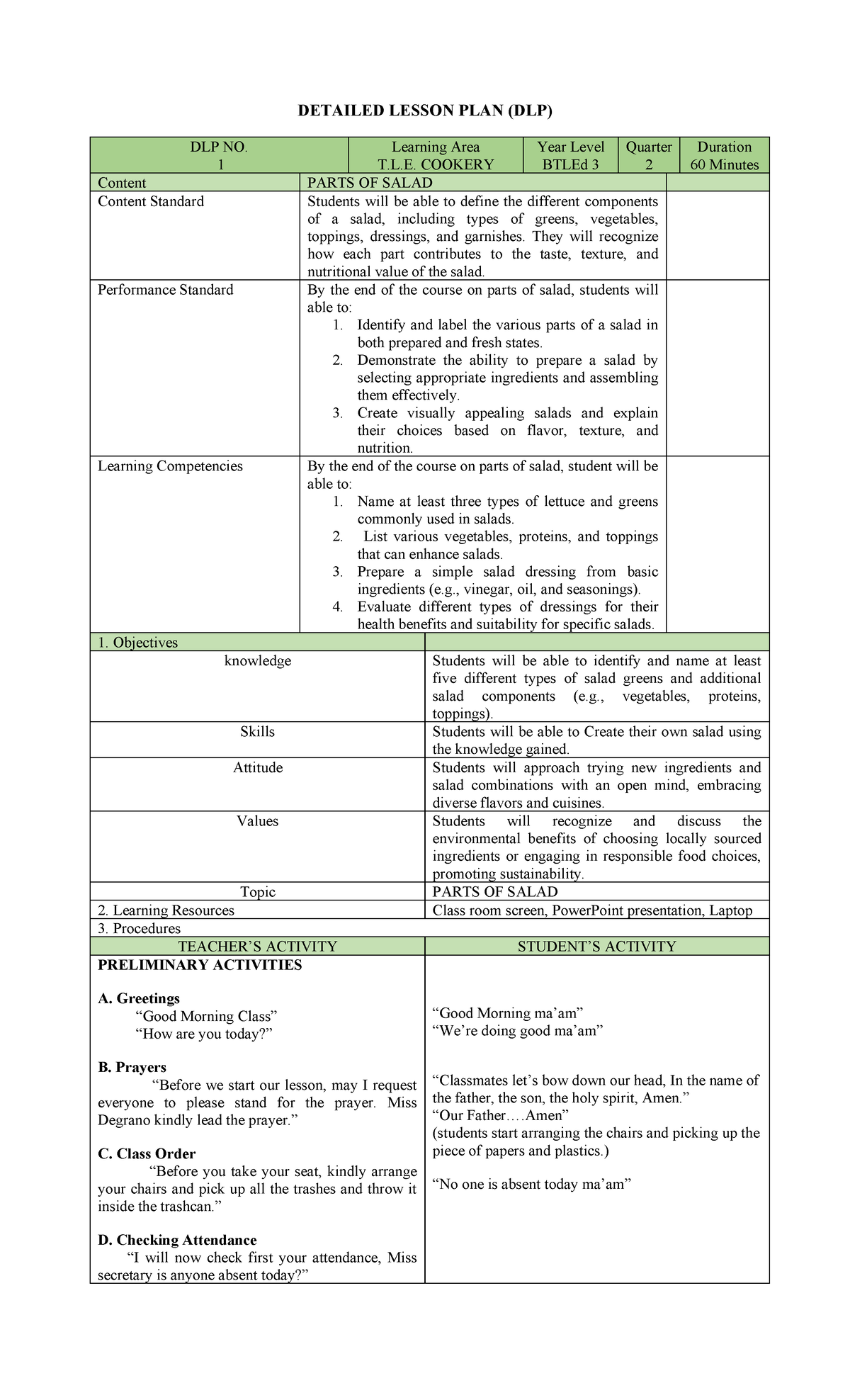 Detailed Lesson Plan - DETAILED LESSON PLAN (DLP) DLP NO. 1 Learning Area T.L. COOKERY Year ...