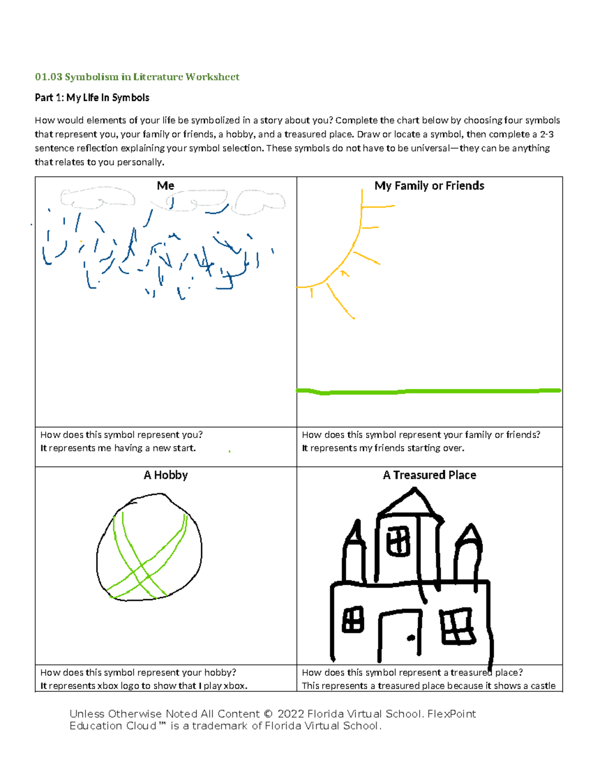 Symbols In Literature Worksheet