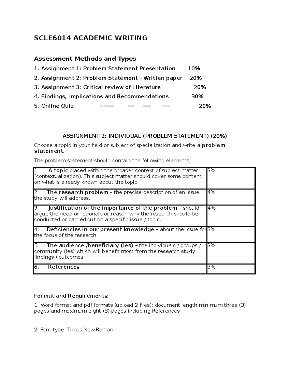 SCLE6014 Assessment Guide: Academic Writing Assignments and Types - Studocu