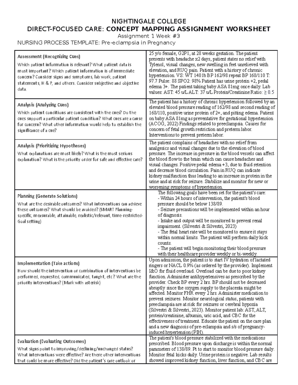 Concept Map Assignment #1 WK3 - NIGHTINGALE COLLEGE DIRECT-FOCUSED CARE ...