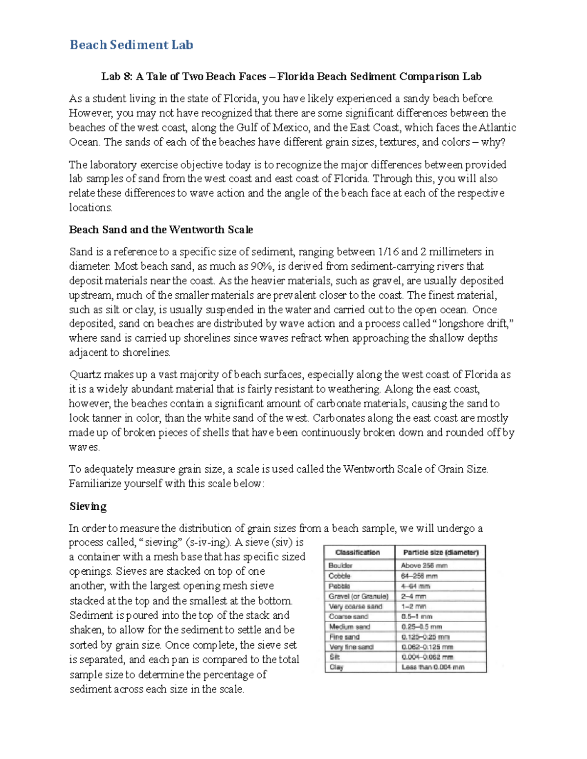 Beach Sediment Lab 8: Comparing Florida's East and West Coast Sands ...