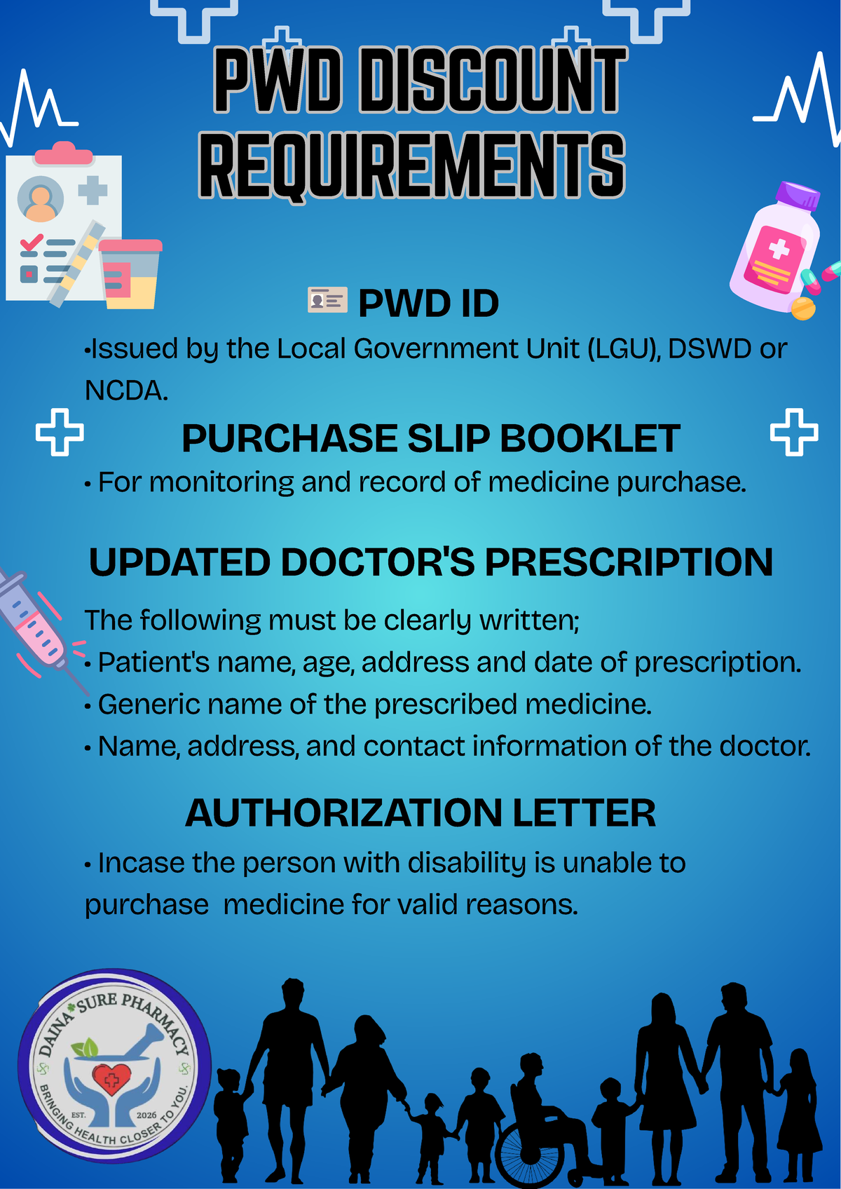 PWD Discount - Science tambal - PWD DISCOUNT REQUIREMENTS PWD DISCOUNT ...