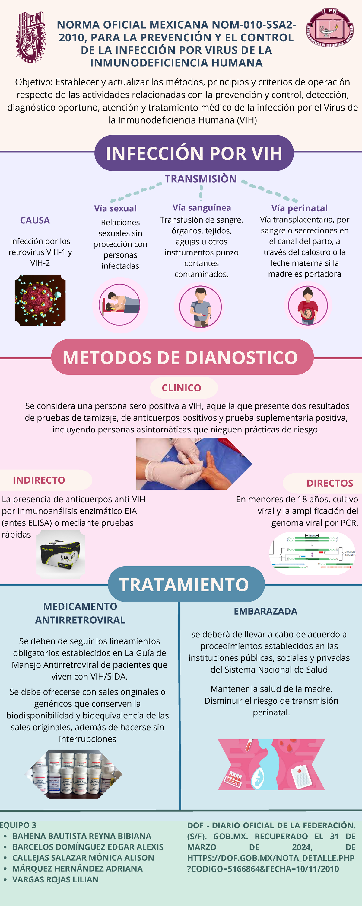 Norma Oficial Mexicana NOM-010 - Prevención y Control del VIH/SIDA ...