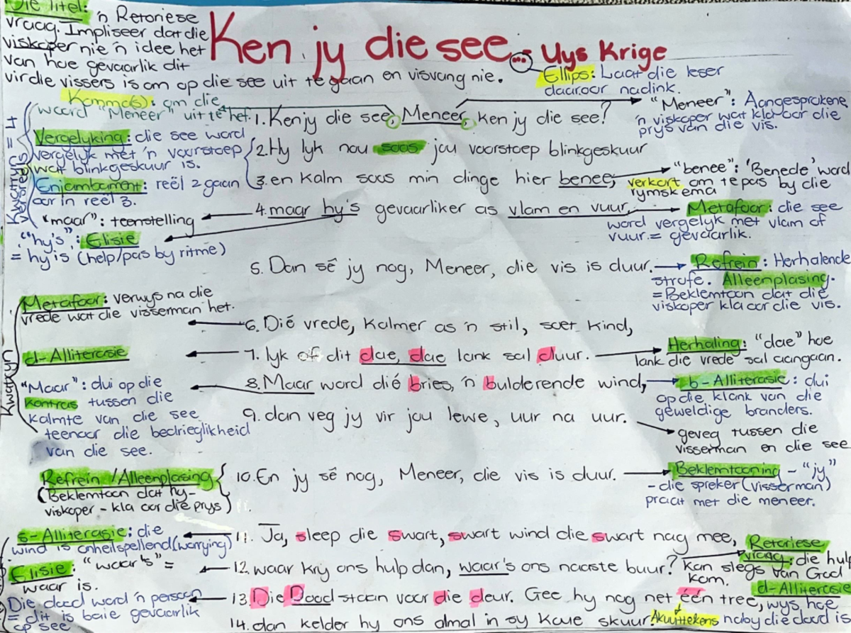 Ken jy die see - C{ II ~ ~ s ·,e.; ; door '0 croe+ c6:.t.- i46' v0aro ...