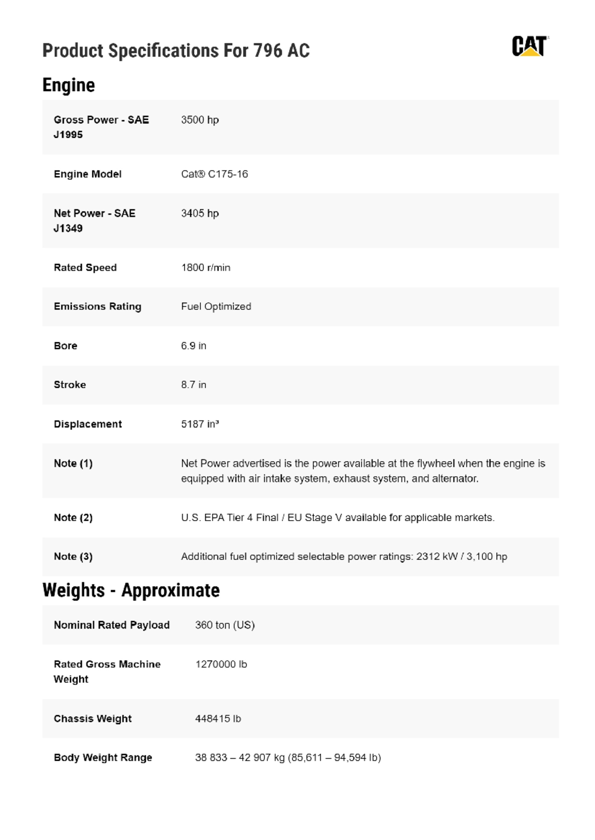 796-AC - Specifications for CAT Engine and Truck Performance - Studocu