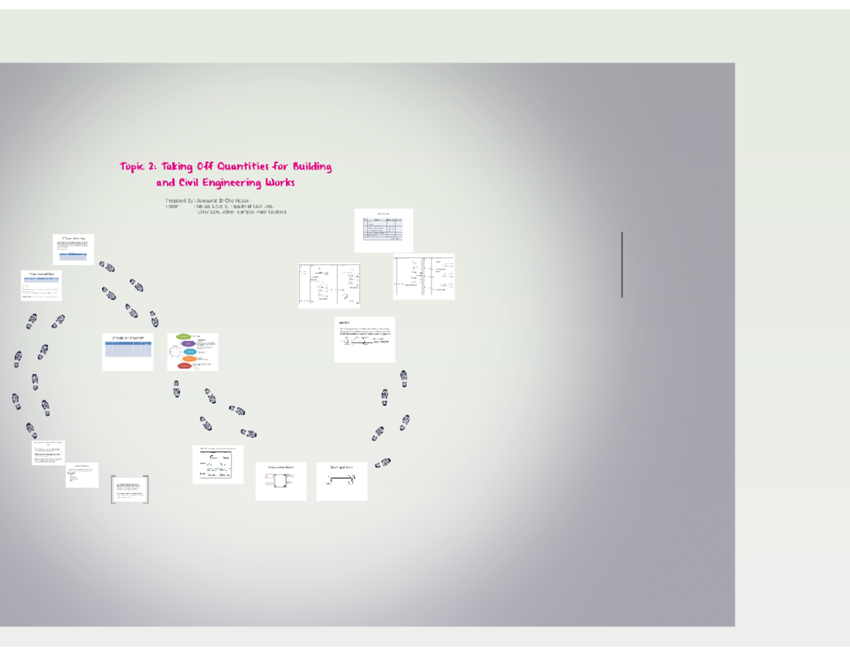Taking Off Quantities for Building Works - CE 101 Lesson Notes - Studocu