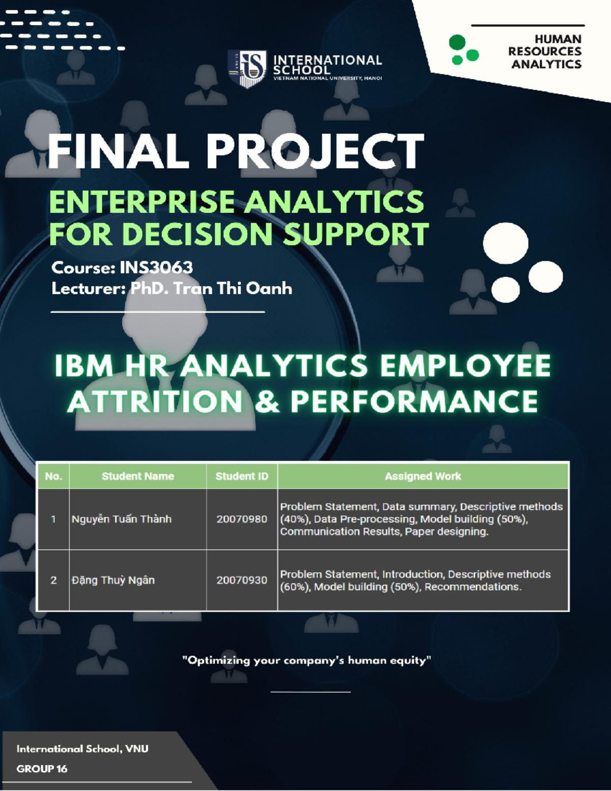 IBM HR Analytics Employee Attrition & Performance - Table of Contents I ...