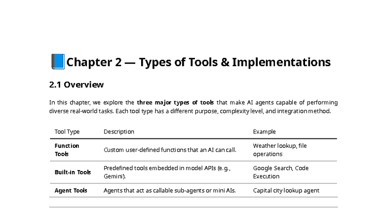 Agent Tools Overview - MCP Chapter 2 Insights on AI Tool Types - Studocu