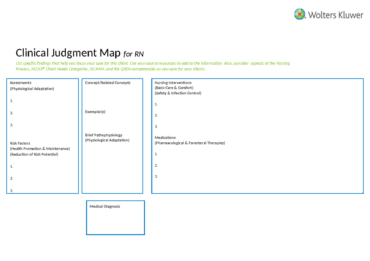 Clinical Judgment Map Template for RN: Focused Care Strategies - Studocu