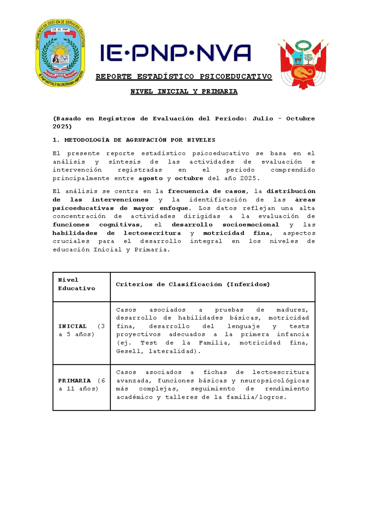 REPORTE ESTADÍSTICO PSICOEDUCATIVO INICIAL Y PRIMARIA (Julio-Octubre ...