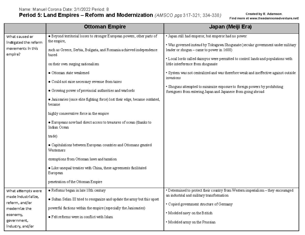 Unit 5 Changes & Continuities in the Industrial Revolution Assigment ...