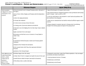 Annotated-Unit 5 Land Empire Reforms Industrialization Assignment 5 ...