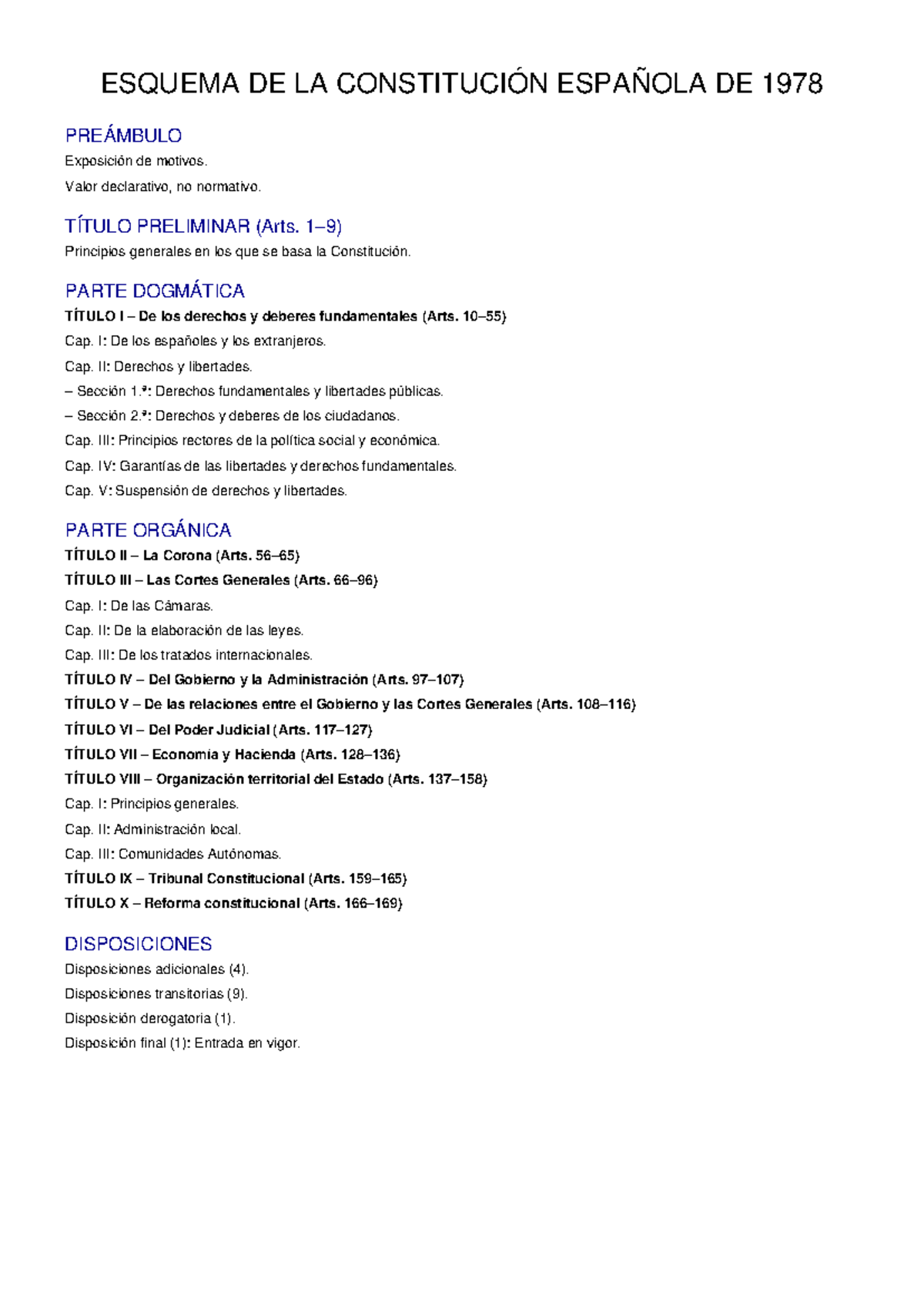 Esquema de la Constitución Española de 1978: Análisis y Estructura ...