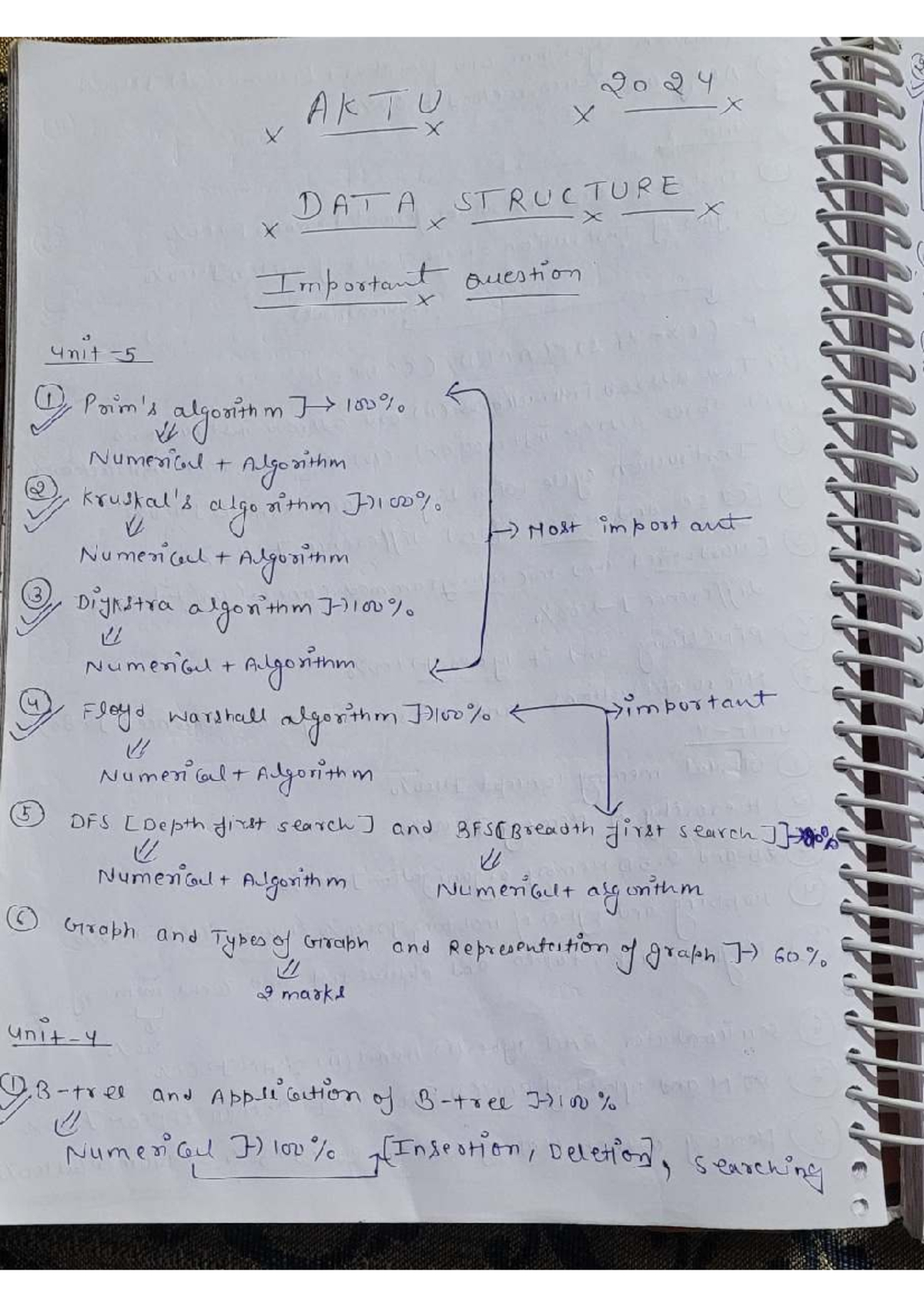 Data Structure Important Questions AKTU U 2024 - Studocu