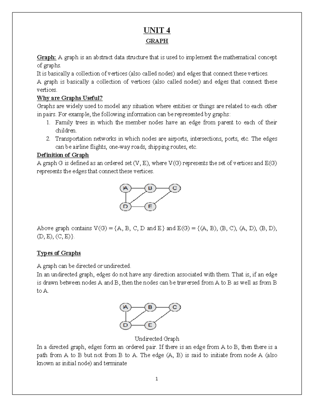 UNIT 4 Graph - Comprehensive Notes on Data Structures for AKTU - Studocu