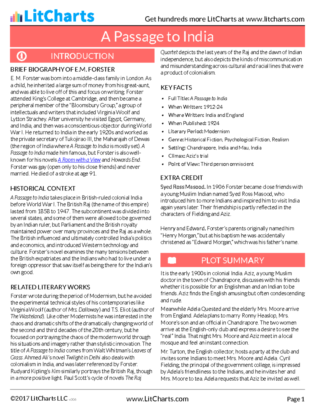 A Passage to India (INTR) - Comprehensive LitChart Summary & Analysis ...