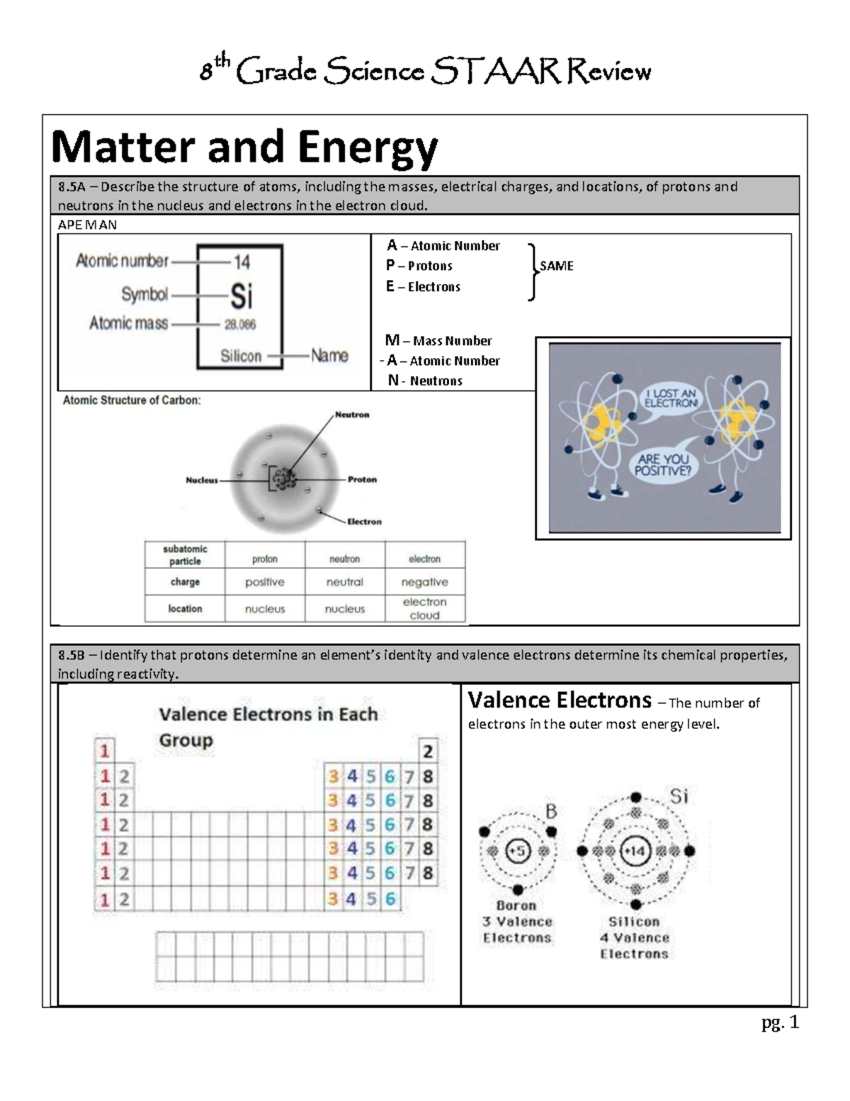 8th Grade Science STAAR Review: Matter, Energy, and Earth Topics - TPT ...