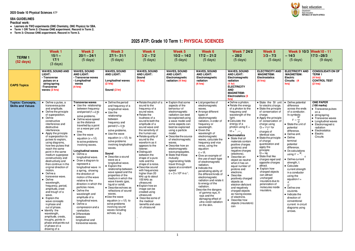 2025 PHYS SCI GR 10 Annual Teaching Plan and Assessment Overview - Studocu