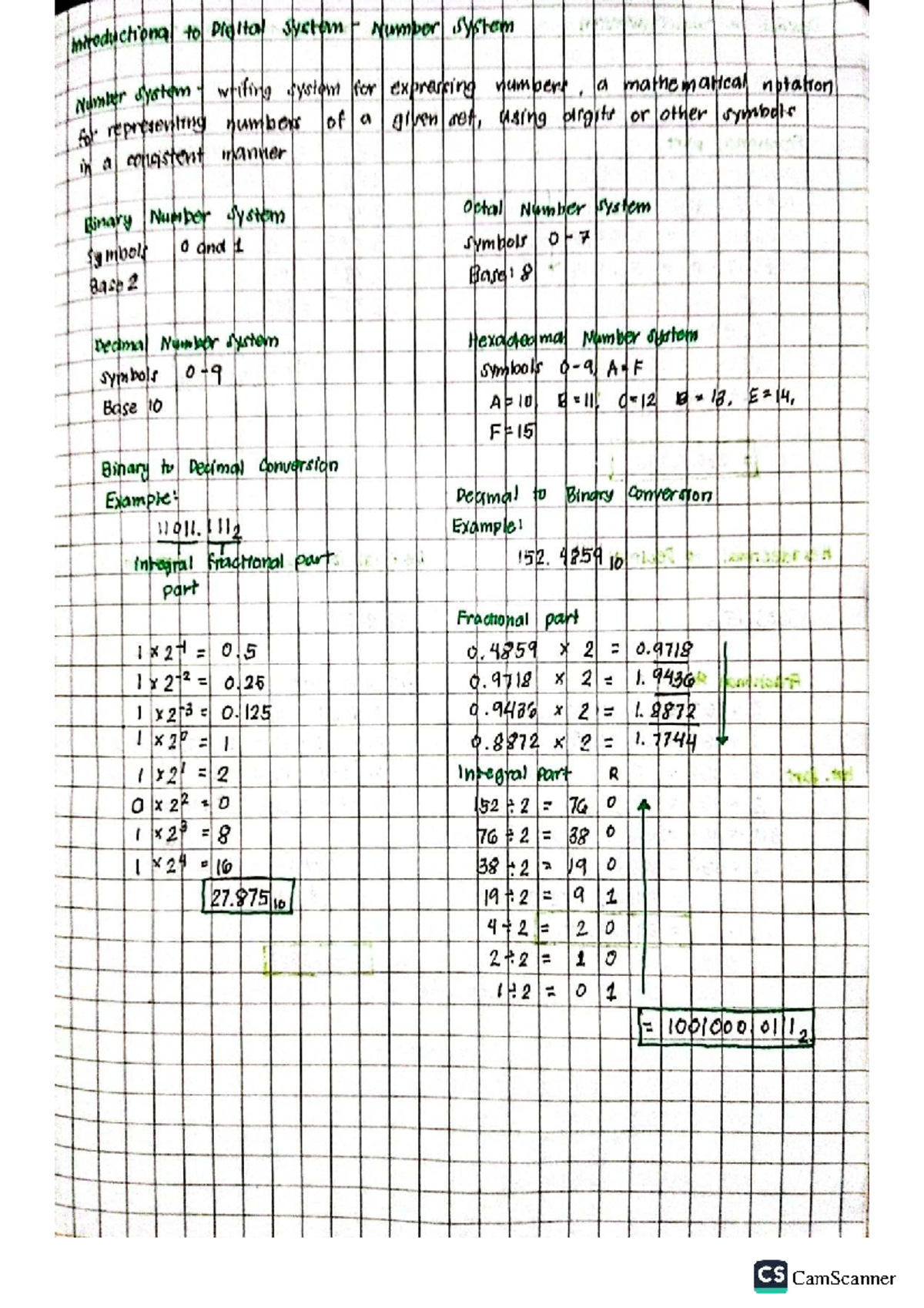 CS 101: Introduction to Digital Systems and Number Systems - Studocu
