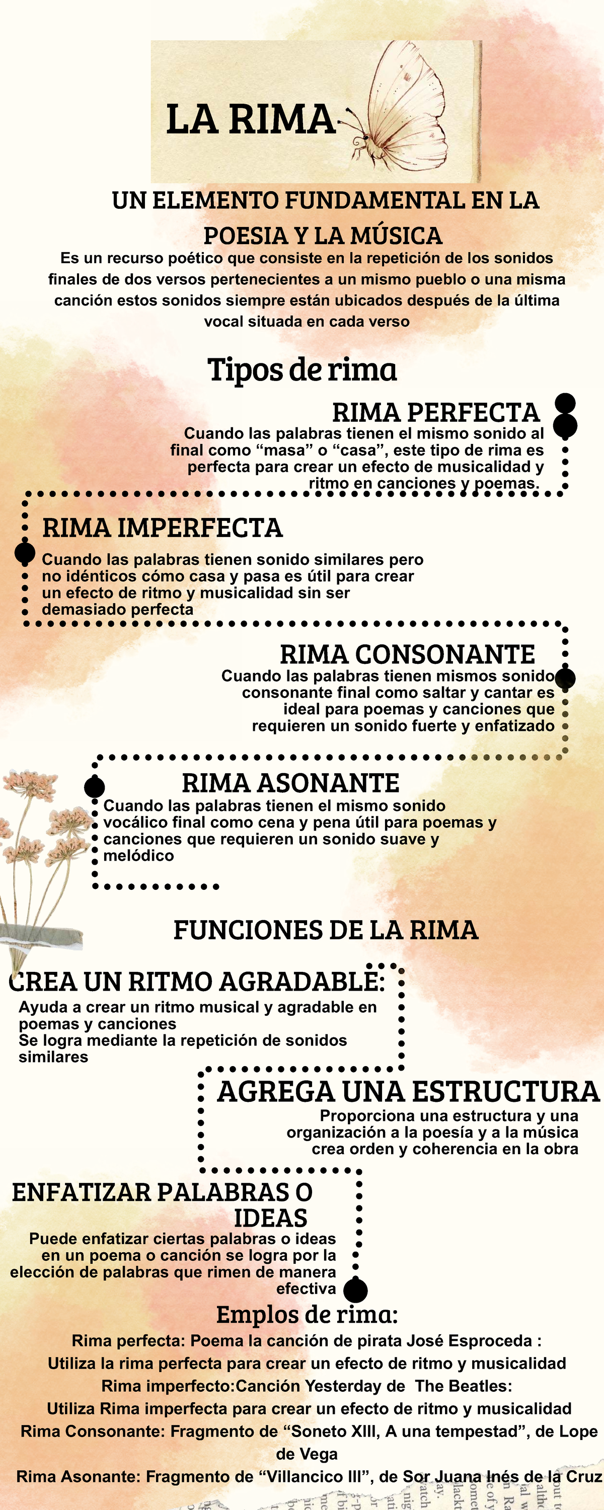 LA RIMA EN POESÍA Y MÚSICA: RESUMEN PARA EXPOSICIÓN - Studocu