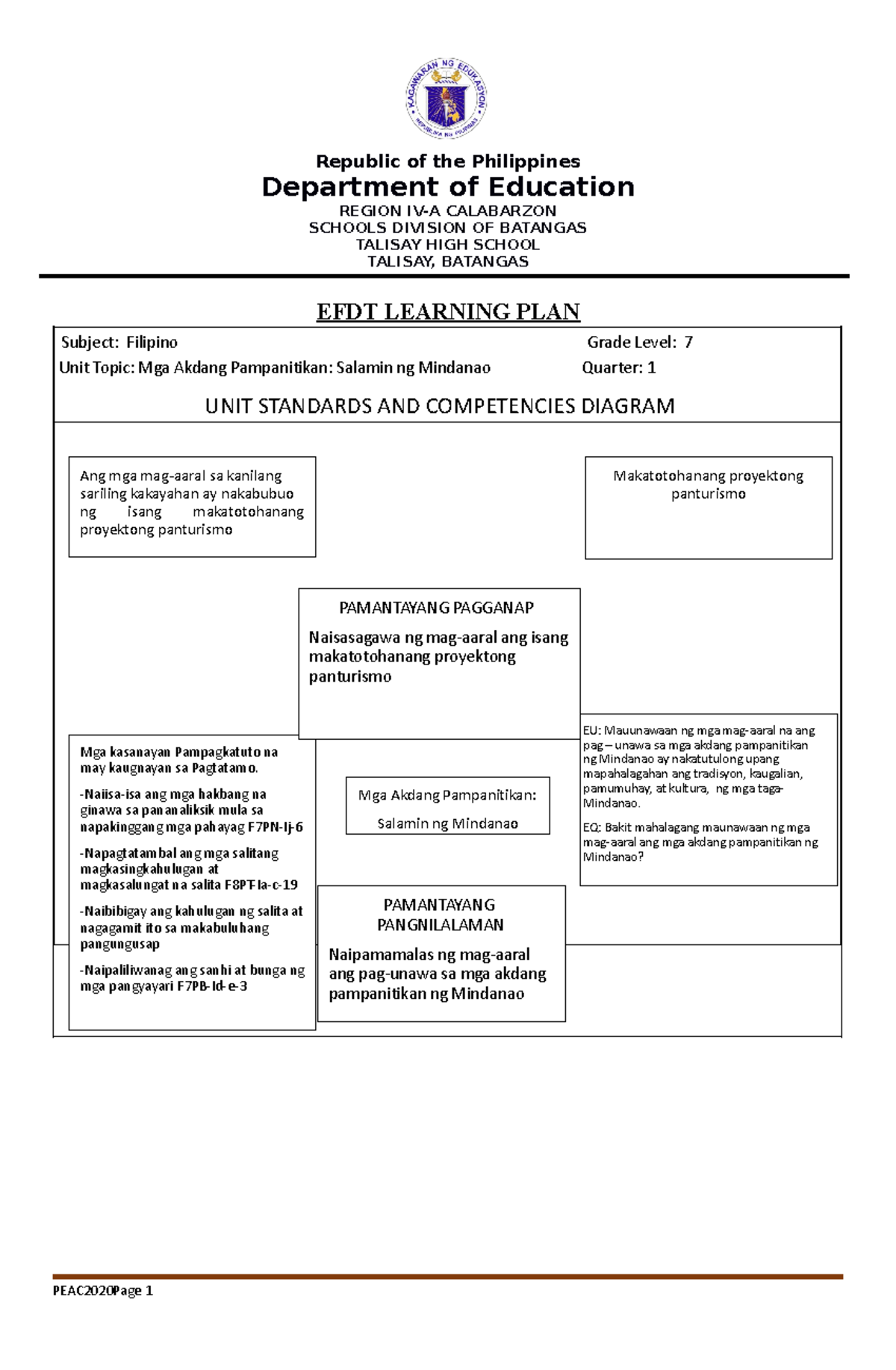 EFDT Learning Plan - Filipino 7: Mga Akdang Pampanitikan sa 1st Qtr ...