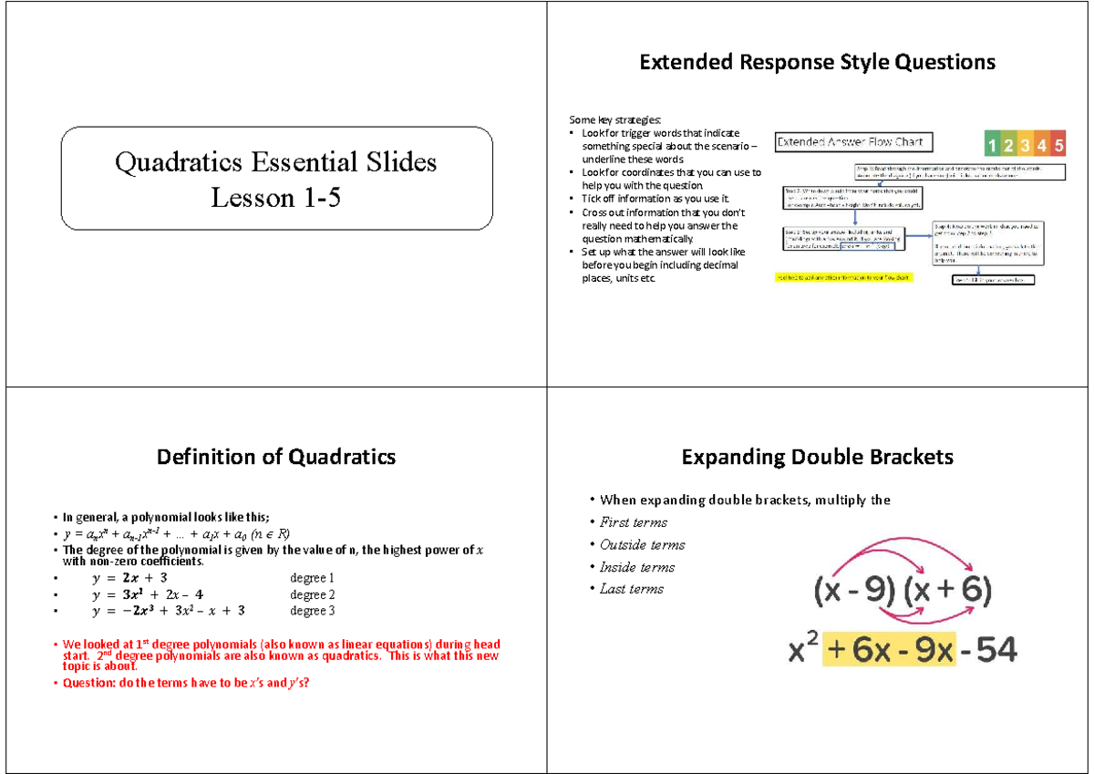 00. 2021 Quadratics Essential Slides (Lesson 1-5) Extended Response ...