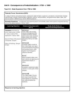 Unit 6.3 Indigenous Responses to State Expansion 1750 - 1900 (w pgs ...