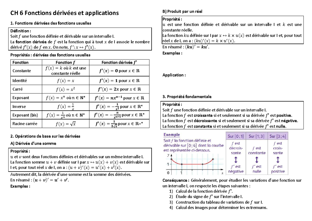 CH 6 Fonctions Dérivées : Propriétés et Applications - Studocu