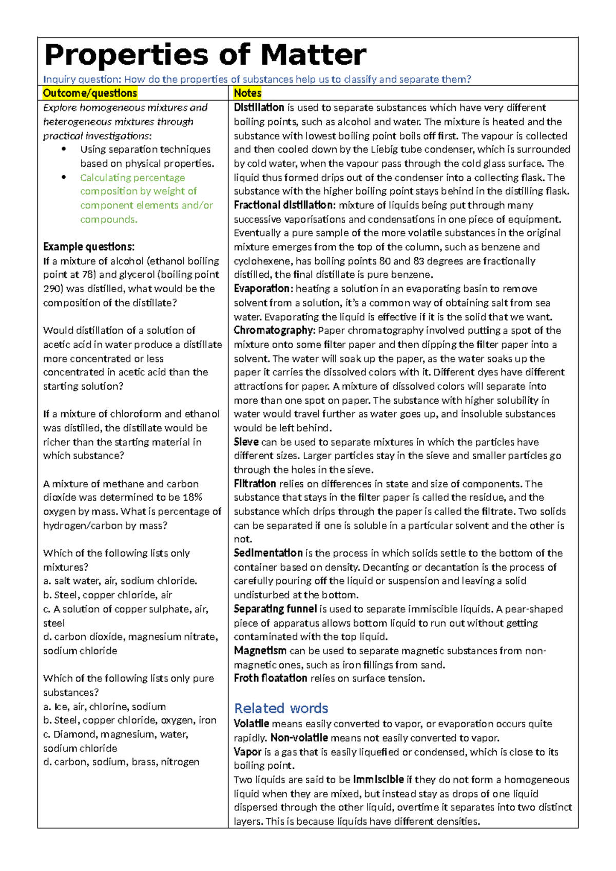 Chemistry 101: Term 1 Properties of Matter & Atomic Structure Notes ...