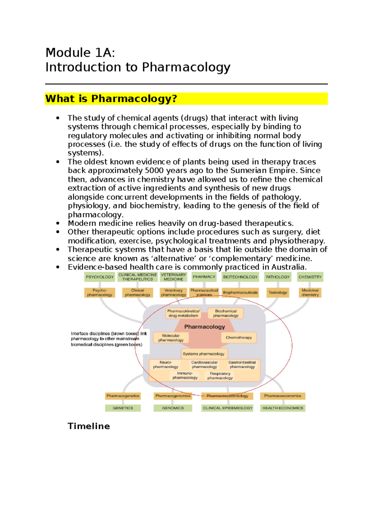 Pharmacology Notes: Introduction and Key Concepts - Module 1A - Studocu