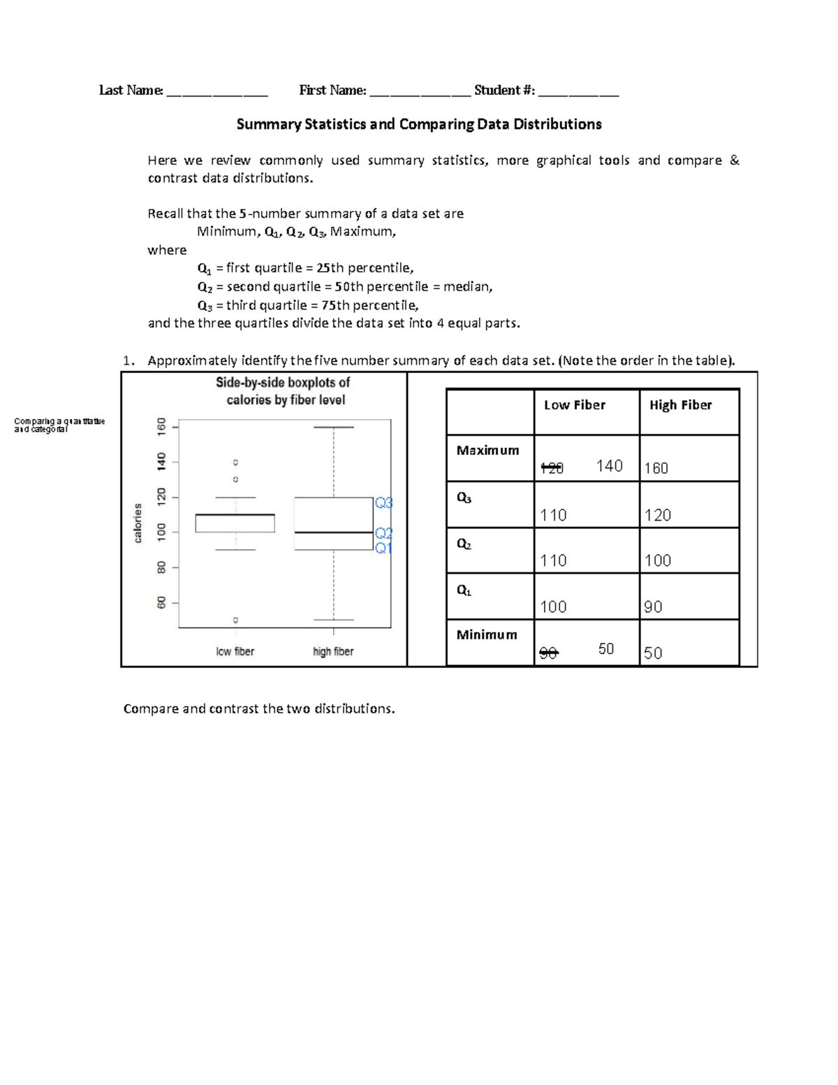 Summary Statistics and Data Distribution Comparison Worksheet - Studocu