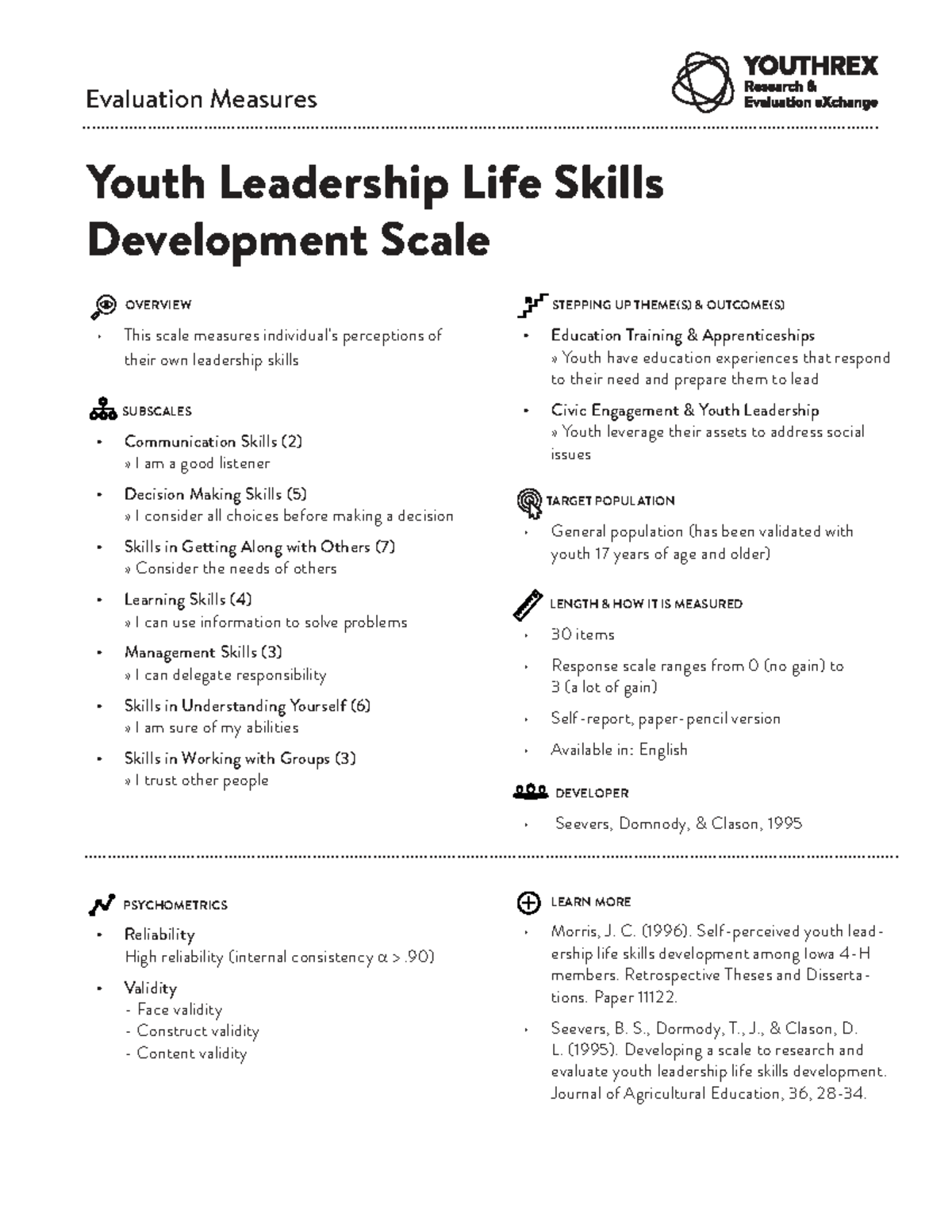 Youth Leadership Life Skills Development Scale Overview - Studocu