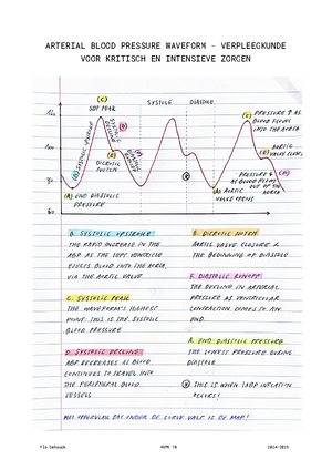 Hartritmes - Hartritmes Hartritmes geassocieerd met een ...