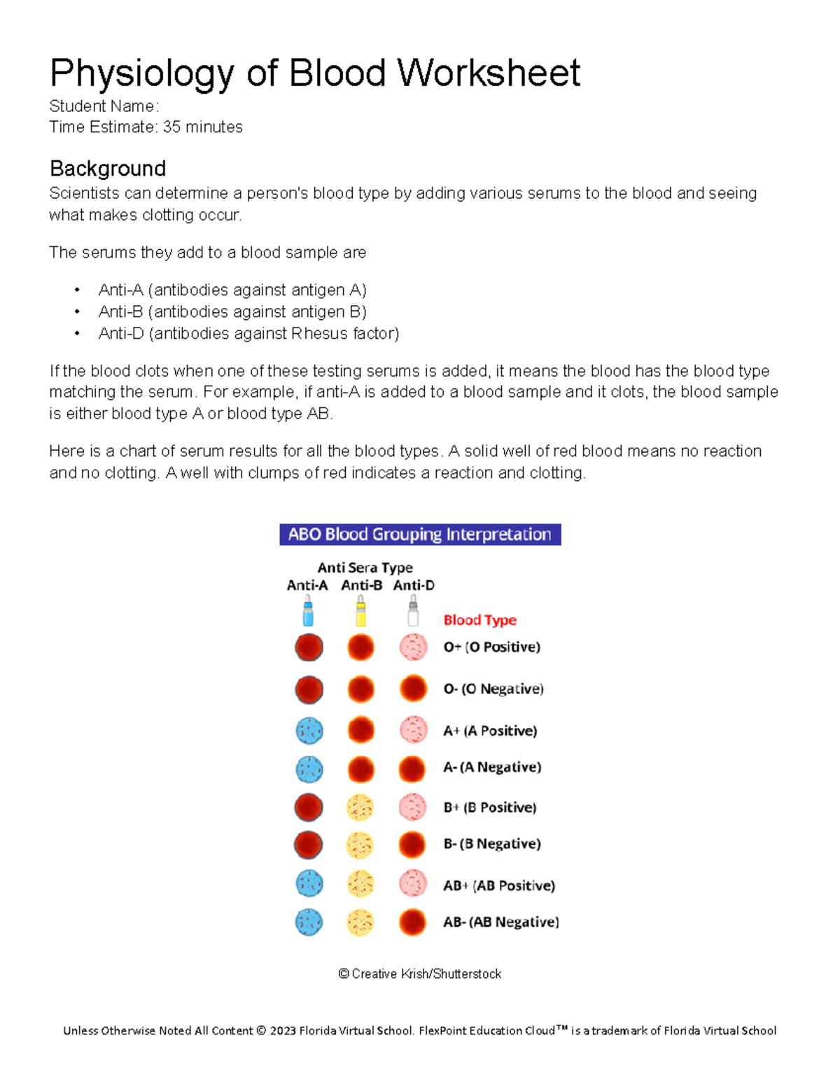 Physiology of Blood Worksheet - 402 Blood Types & Anemia Analysis - Studocu