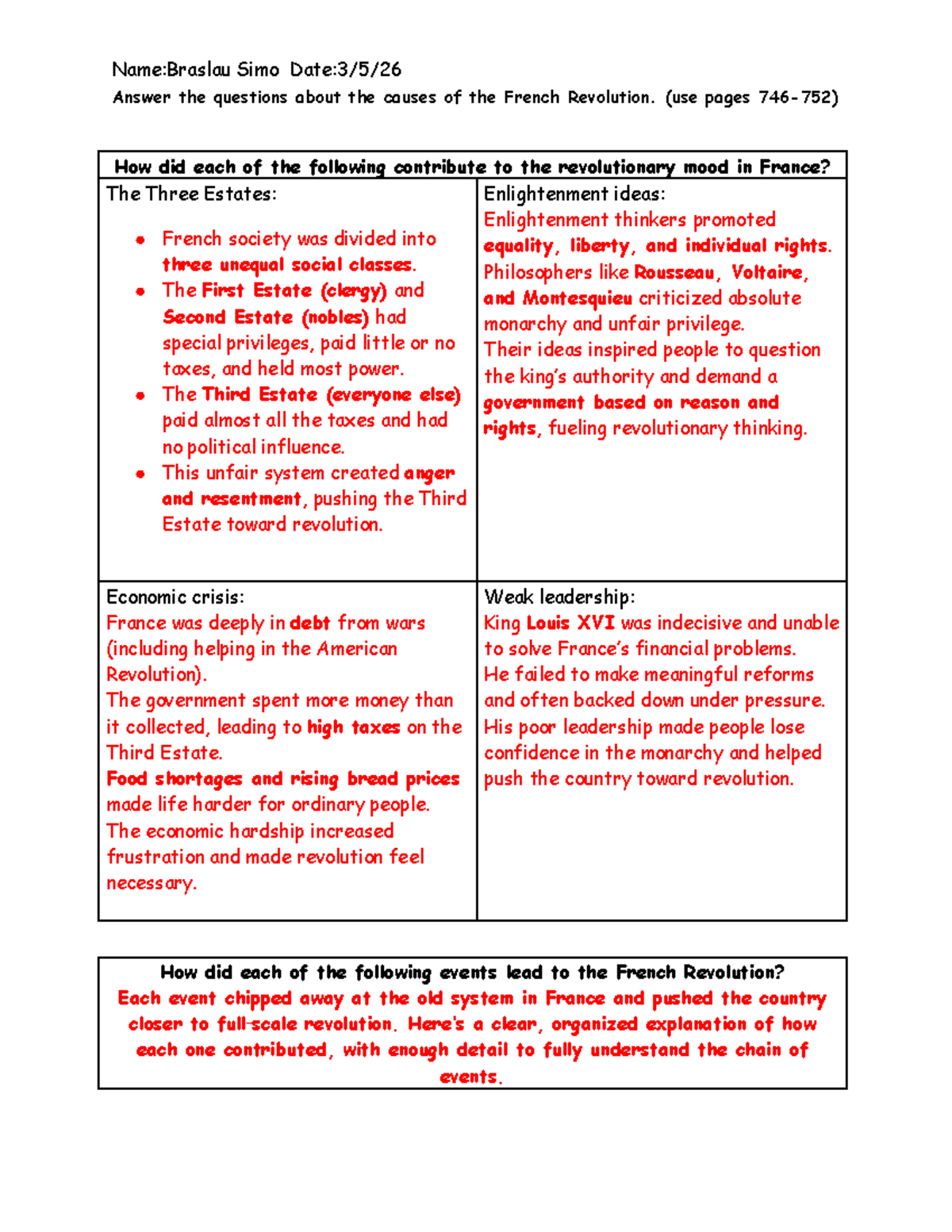 French Revolution Causes & Events Worksheet (HIST 101) - Studocu