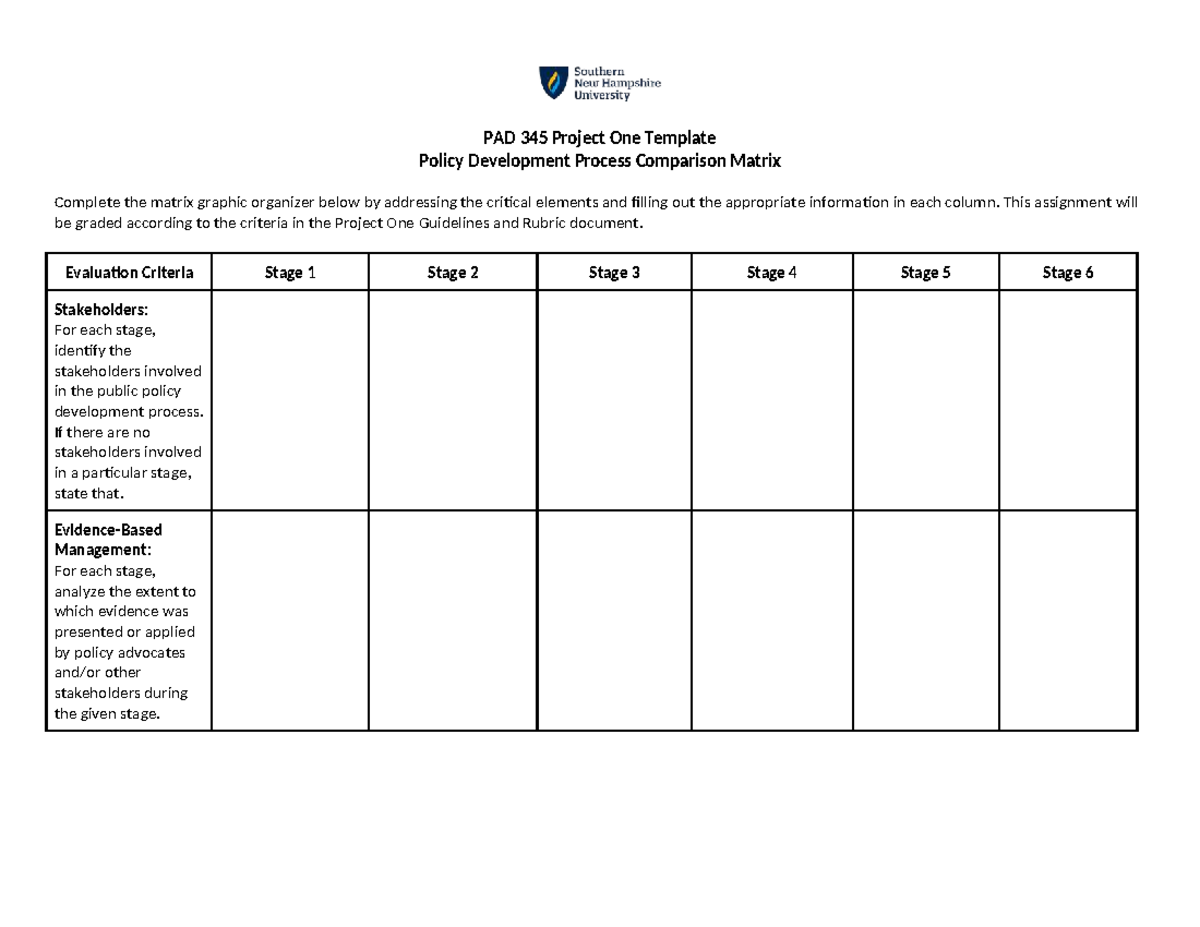 PAD 345 Project One: Policy Development Process Comparison Matrix - Studocu