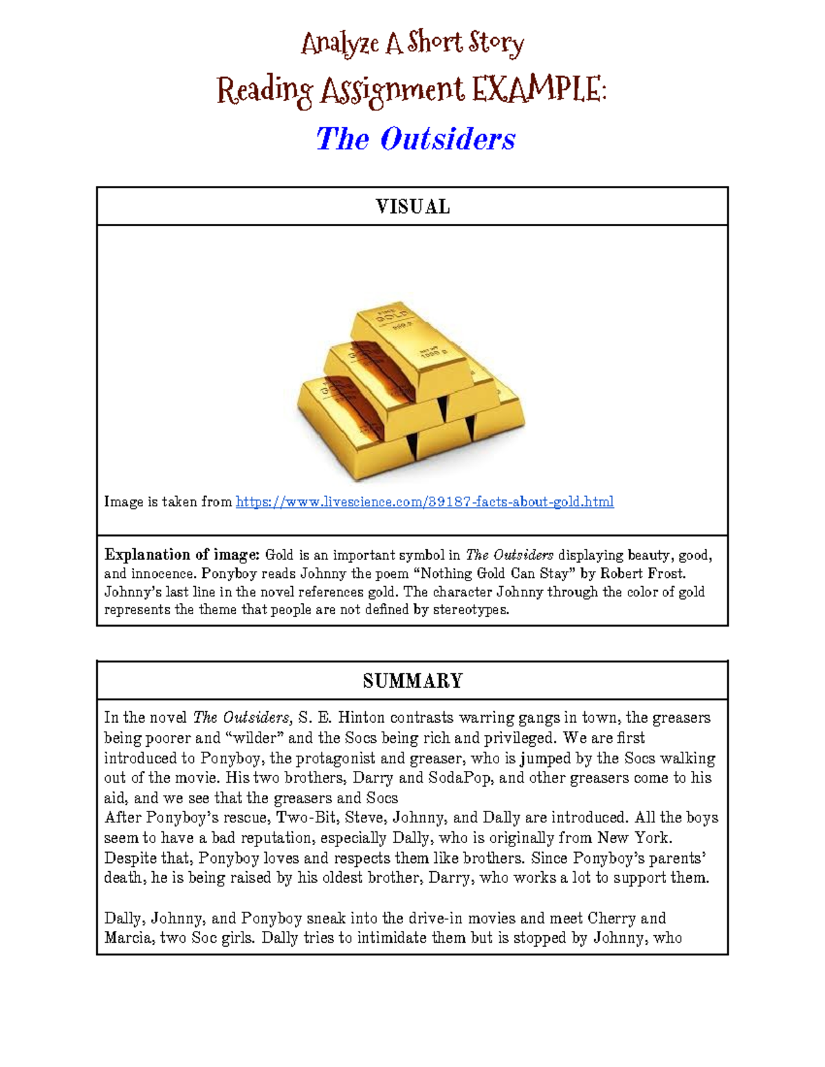 Reading Assignment Example - Analyze A Short Story Reading Assignment ...