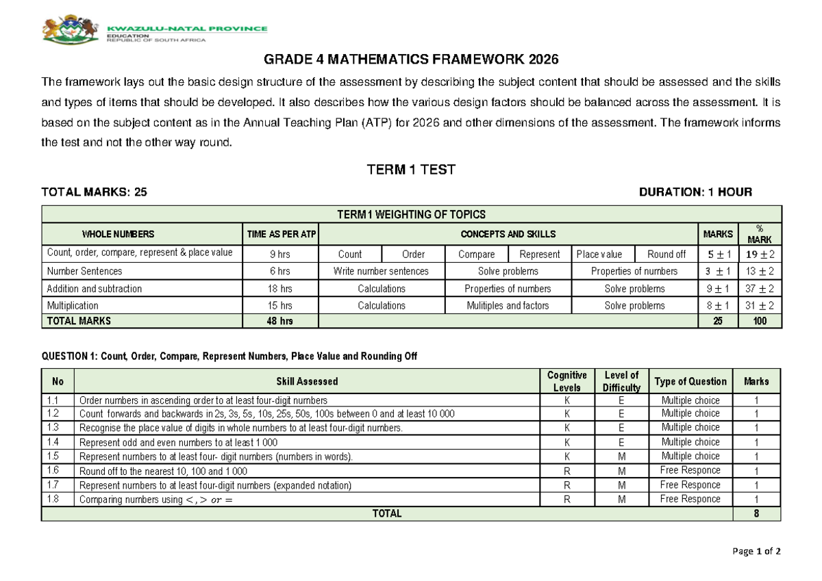 Grade 4 Mathematics Term 1 Test Framework 2026 - Studocu