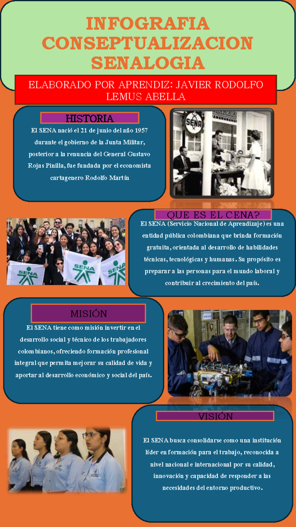 INFOGRAFÍA SOBRE EL SENA: Misión y Visión - APUNTES - Studocu