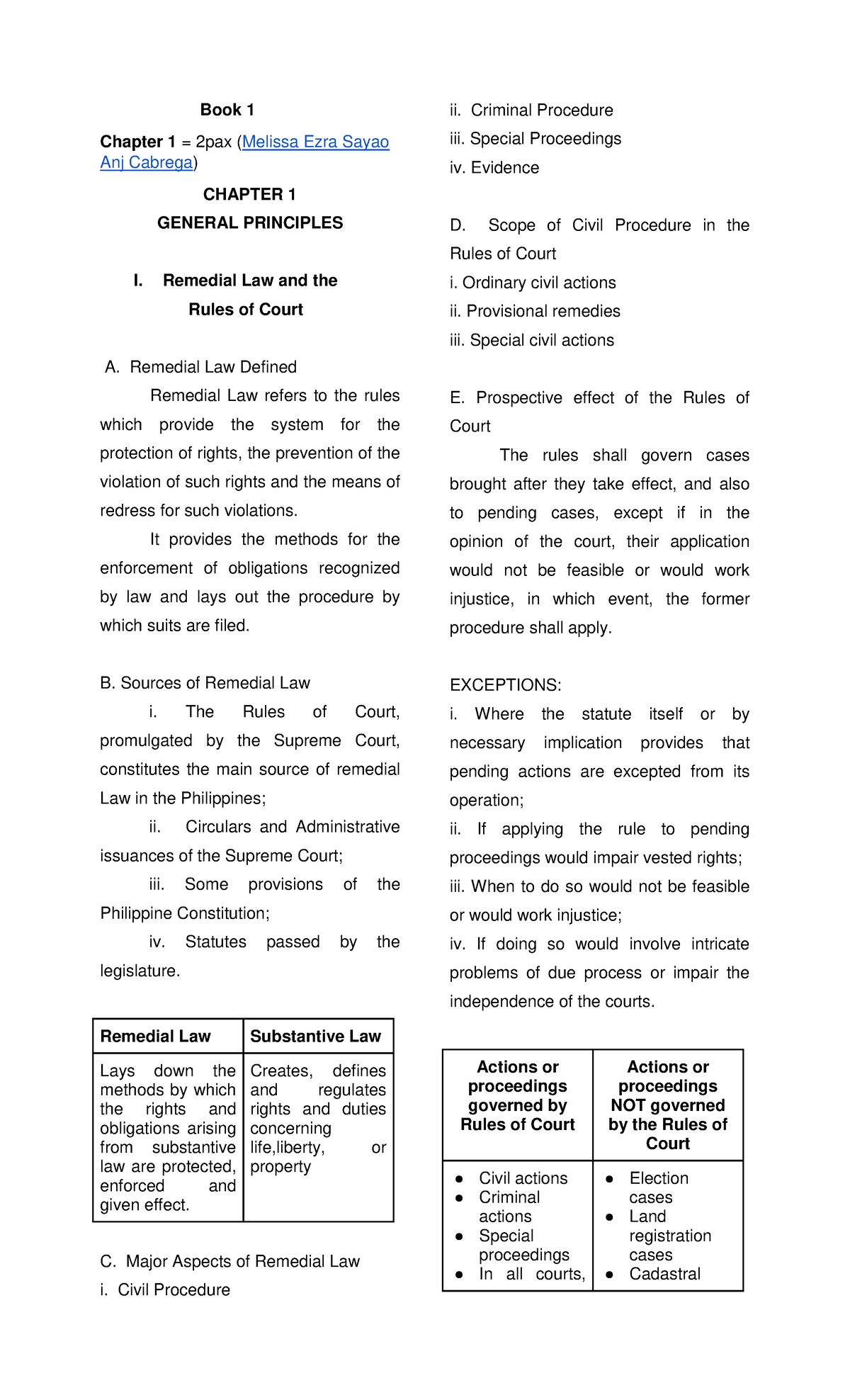 Civil Pro Riano Summarized 1 - Book 1 Chapter 1 = 2pax (Melissa Ezra ...