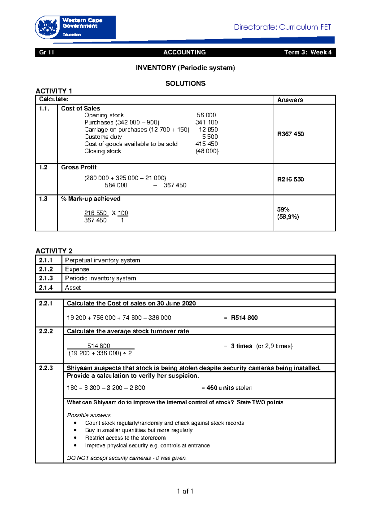 Gr 11 Accounting T3 Wk 4 Periodic Inventory MEMO Solutions - Studocu