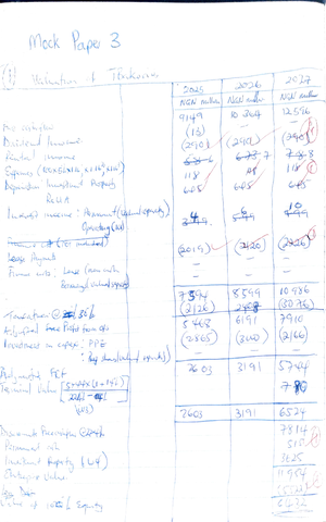 Heritage notes form 3 4 1 1 - HERITAGE STUDIES FROM FORM 1-4:Compiled ...