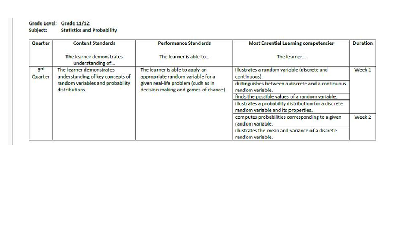 MELC - Learning Competencies in Statistics & Probability (Grade 3 ...
