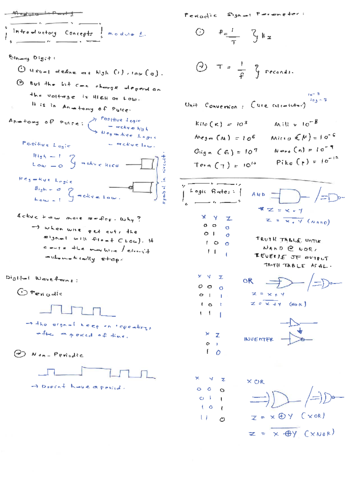 Module 1: Intro to Digital Logic and Number Systems Concepts - Studocu