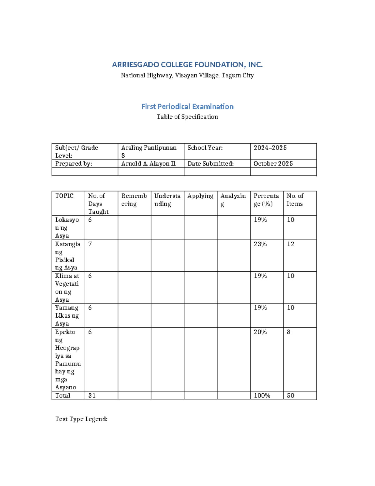 TOS AP8: First Periodical Exam in Araling Panlipunan (Grade 8) - Studocu